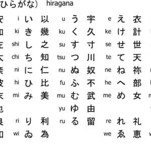 Apa Arti Kimochi dalam Bahasa Jepang? Ini Penjelasannya