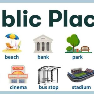 Penggunaan Been dalam Bahasa Inggris dan Contohnya