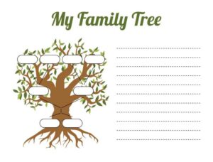 Family Tree dalam Bahasa Inggris dengan Contoh dan Deskripsi