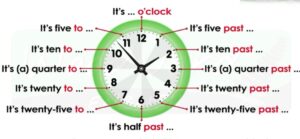 Bagaimana Cara Membaca Jam dalam Bahasa Inggris? - sematskill.com