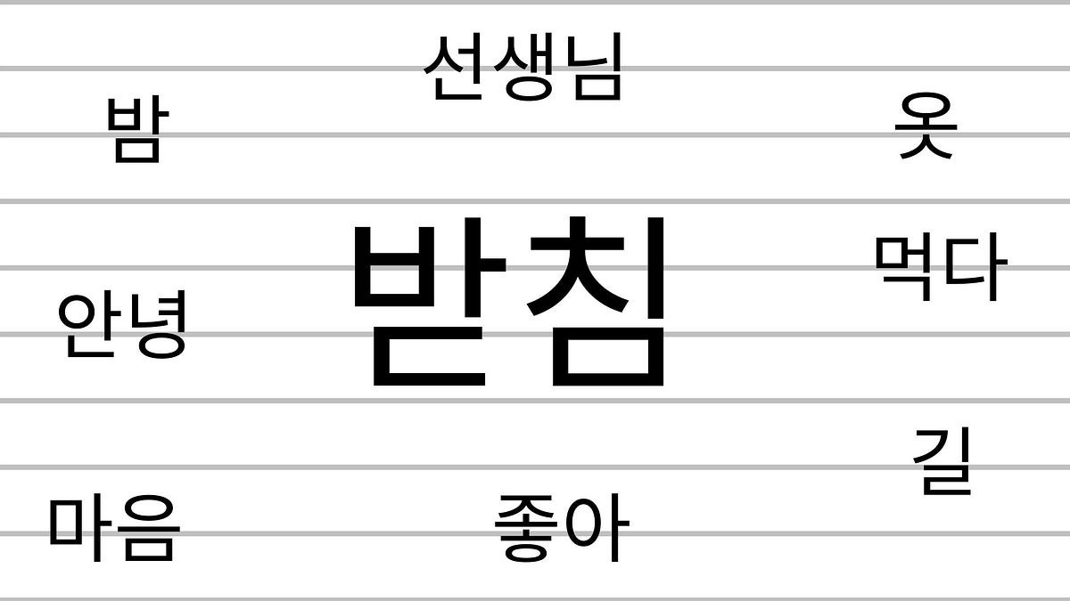 Batchim Adalah: Pengertian, Fungsi, dan Aturannya