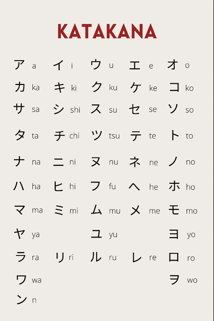 Cara Menulis Bahasa Jepang Hiragana dan Katakana untuk Pemula