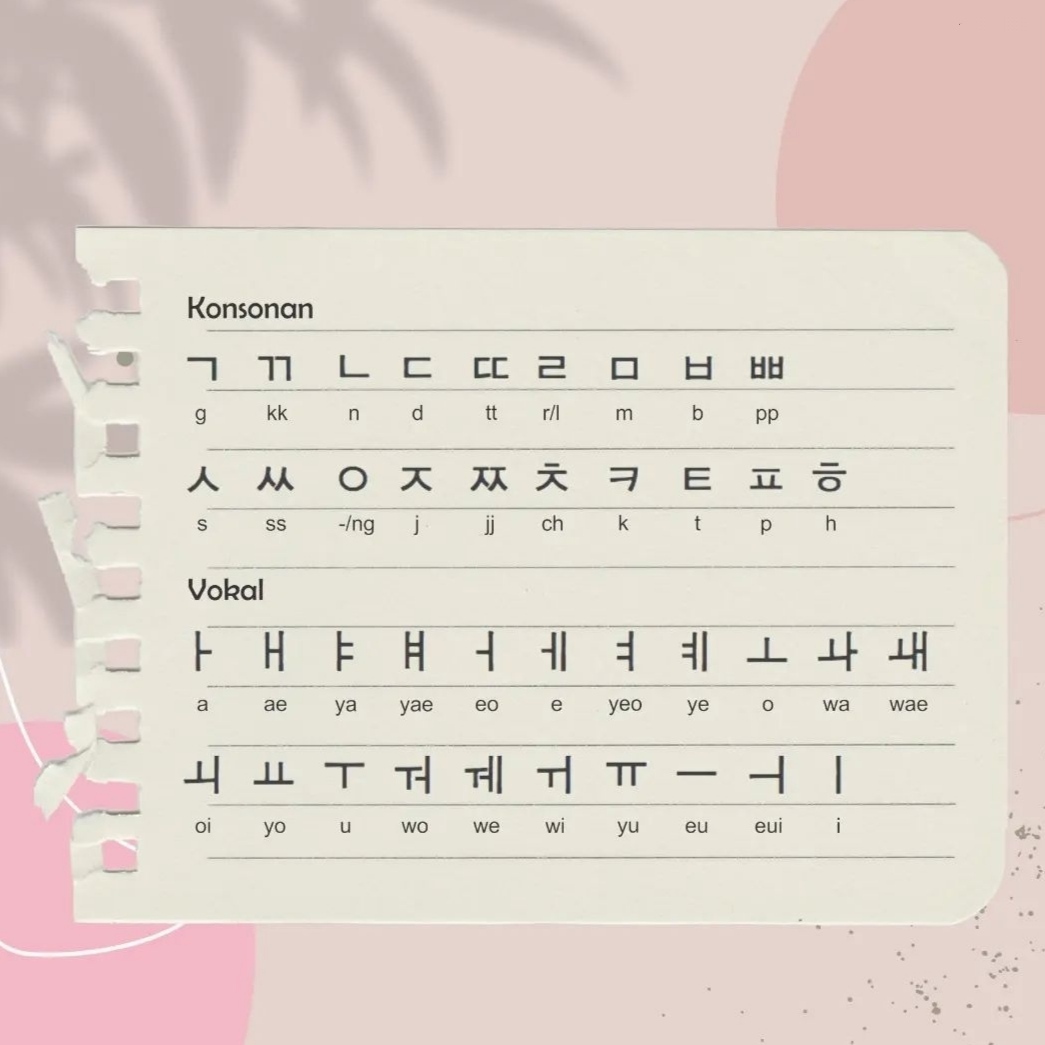 Mengenal Huruf Konsonan Korea dan Cara Membacanya